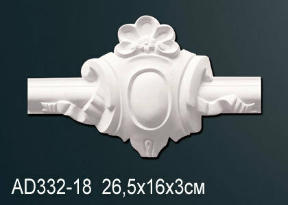 Угол Perfect AD332-18 26.5x16x3 см /Перфект.