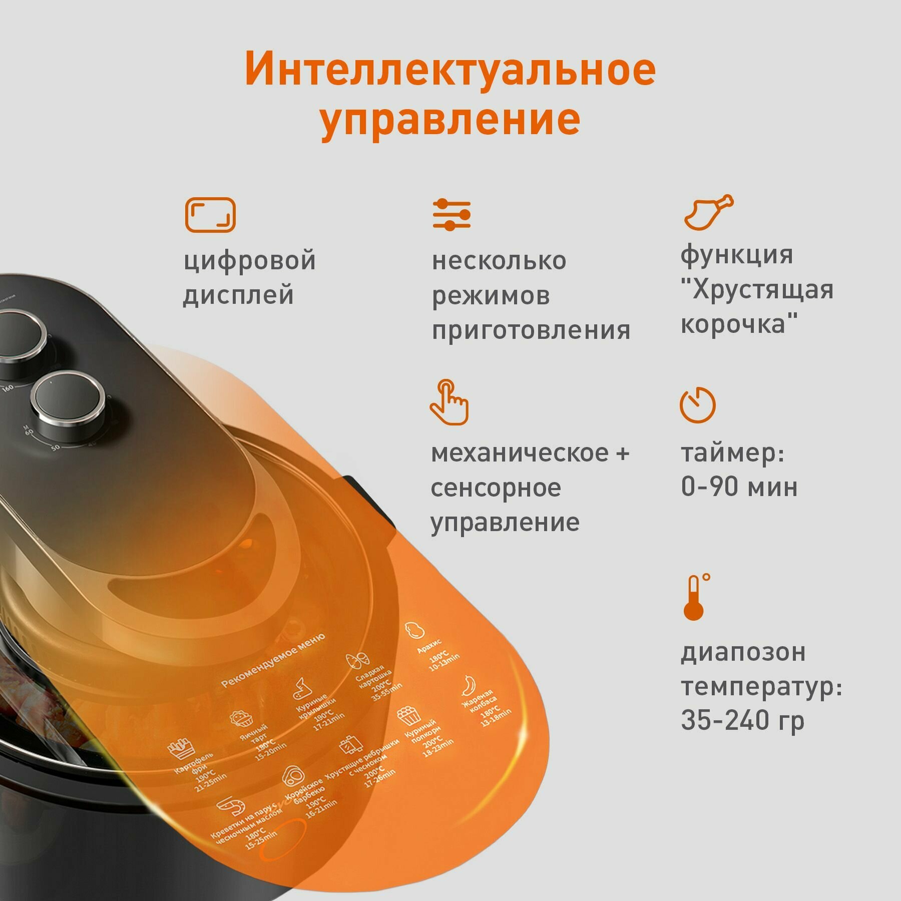 Фритюрница — фото 1