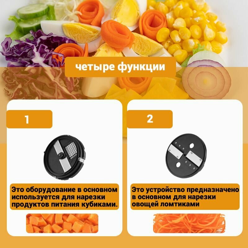 Ломтерезка — фото 1