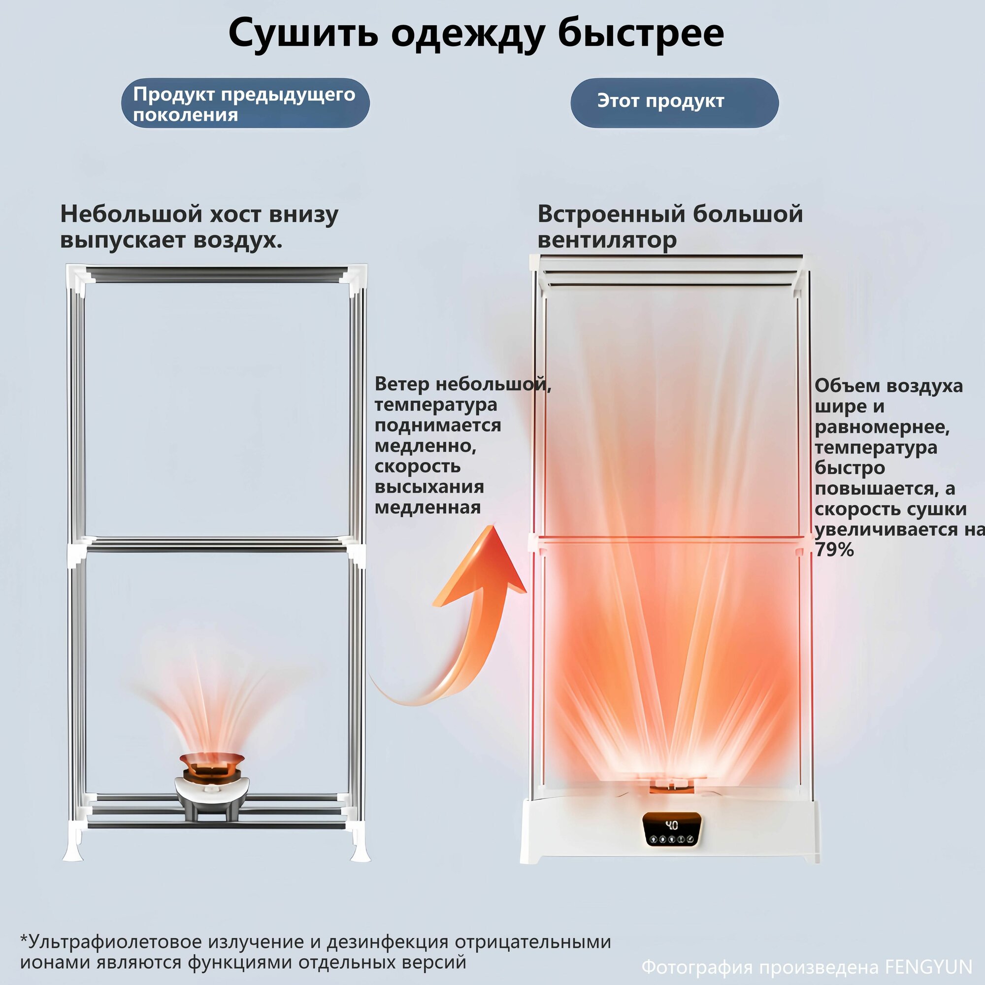 Напольная сушилка — фото 1