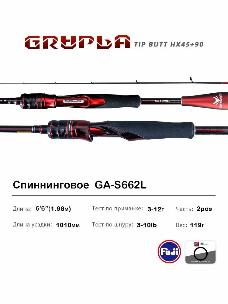 Спиннинг — фото 1