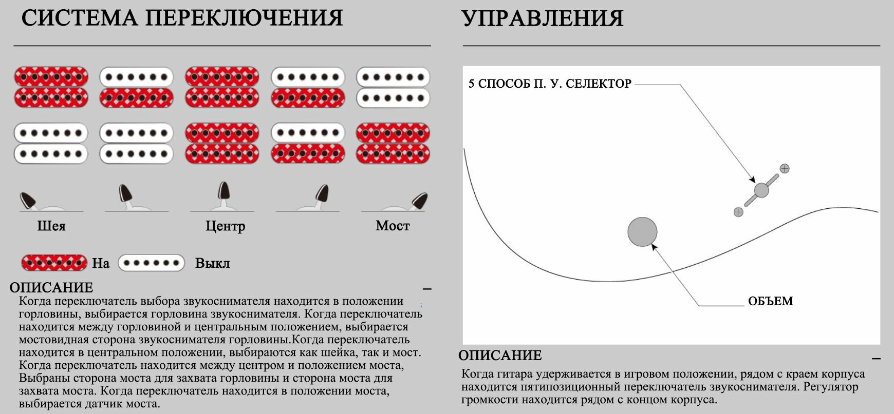 Электрогитара — фото 1