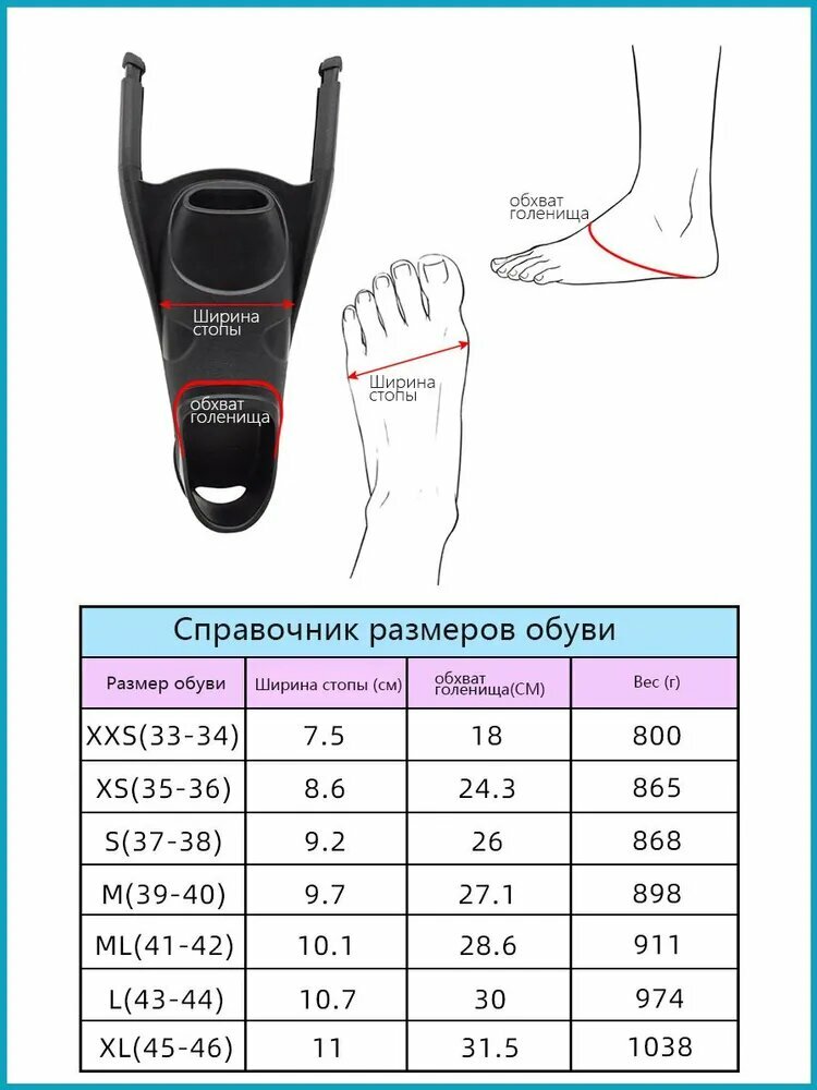 Аксессуары для ласт — фото 1