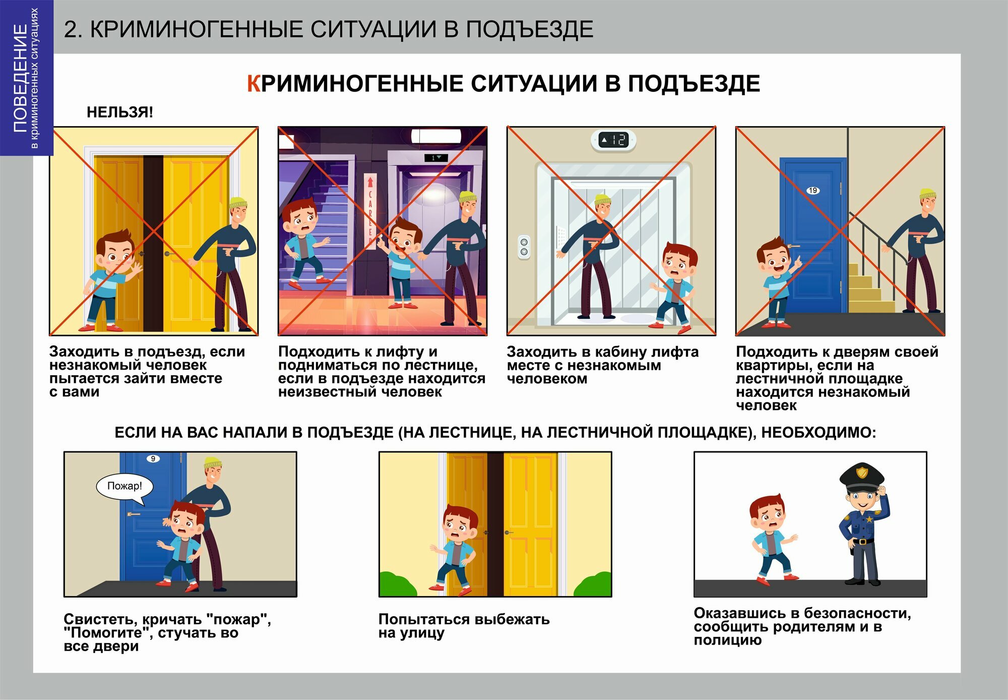 Таблицы демонстрационные "Поведение в криминогенных ситуациях"
