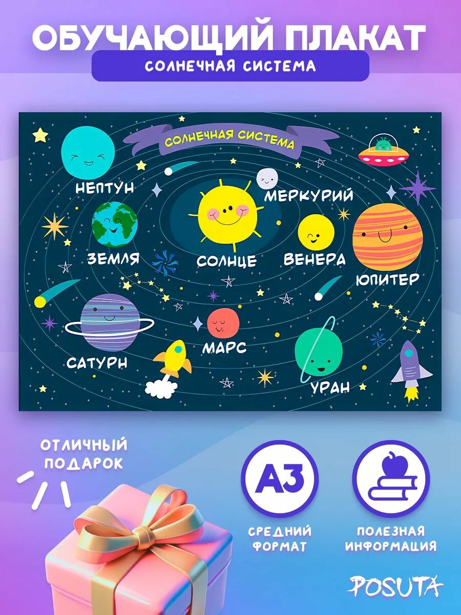 Обучающие постеры Солнечная система