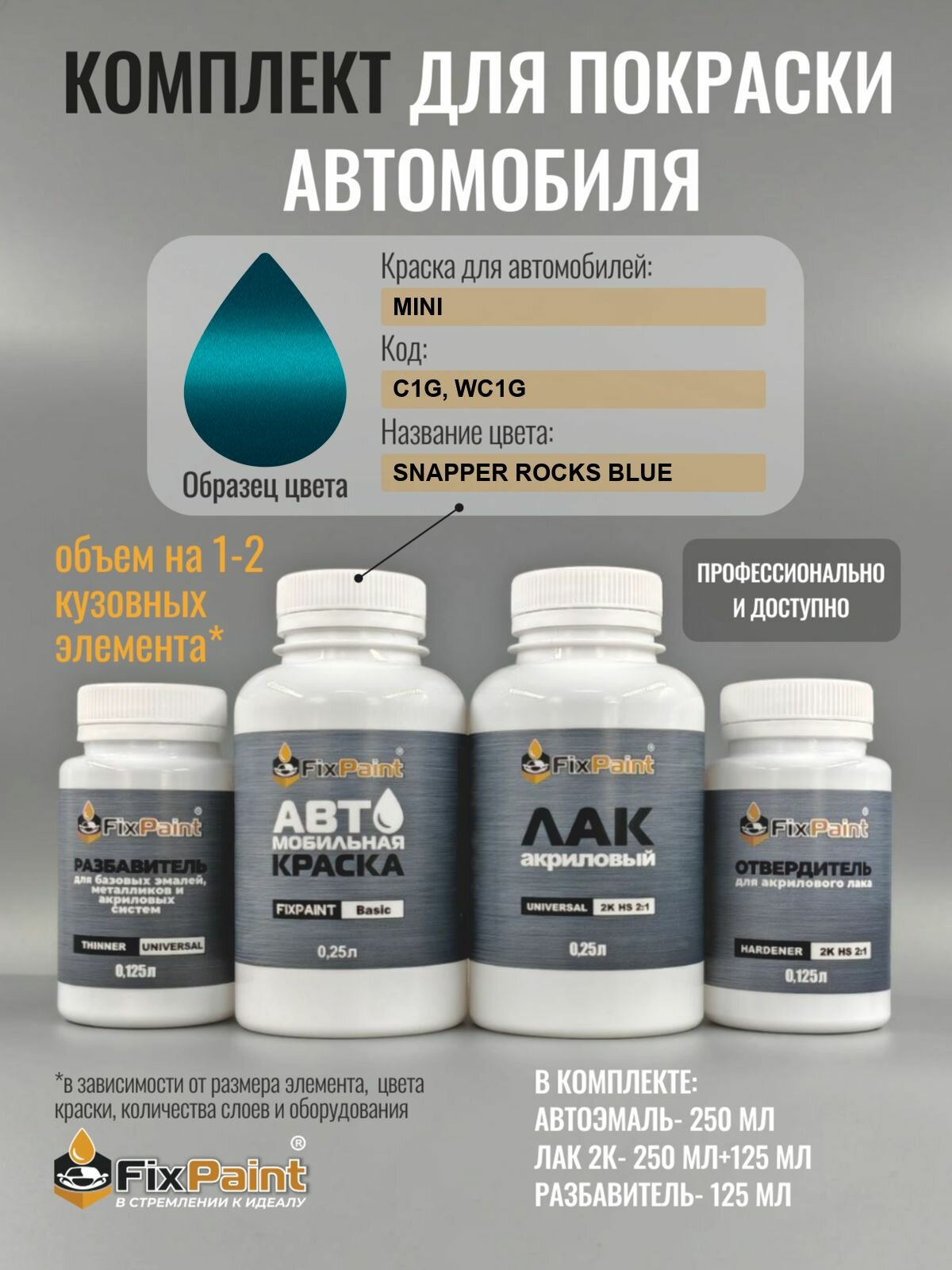 Комплект для покраски MINI, код C1G, WC1G, SNAPPER ROCKS BLUE, базовая автомобильная эмаль 250 мл, лак 2K 250 мл с отвердителем, разбавитель 125 мл, FixPaint Pro