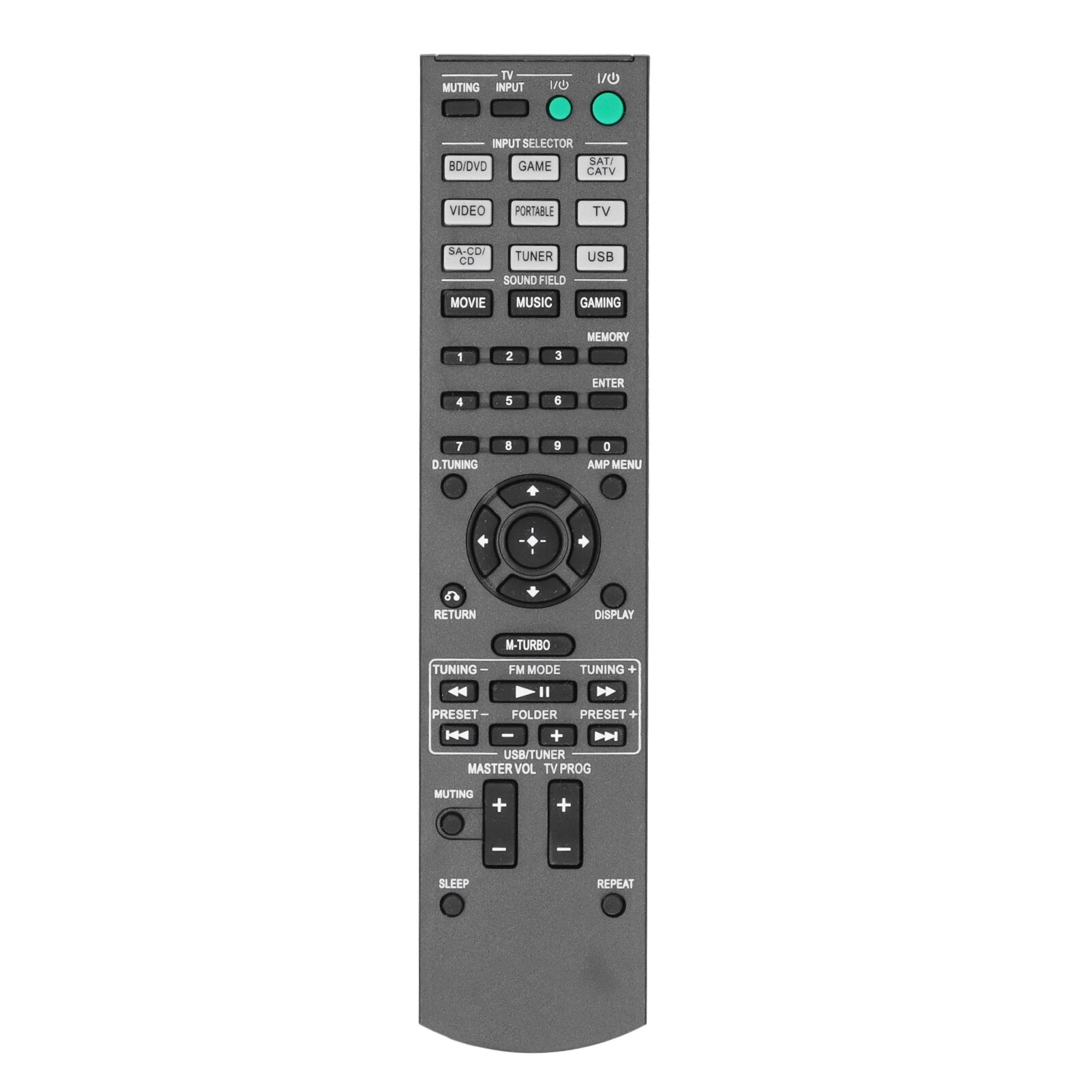 ТВ -дистанционное управление подходит для системы домашнего кинотеатра Sony AV HTM3/HTM5/HTM7/Strkm3/Strkm5/strkm7/htm3/htm5/htm7/str (для rmaau135)