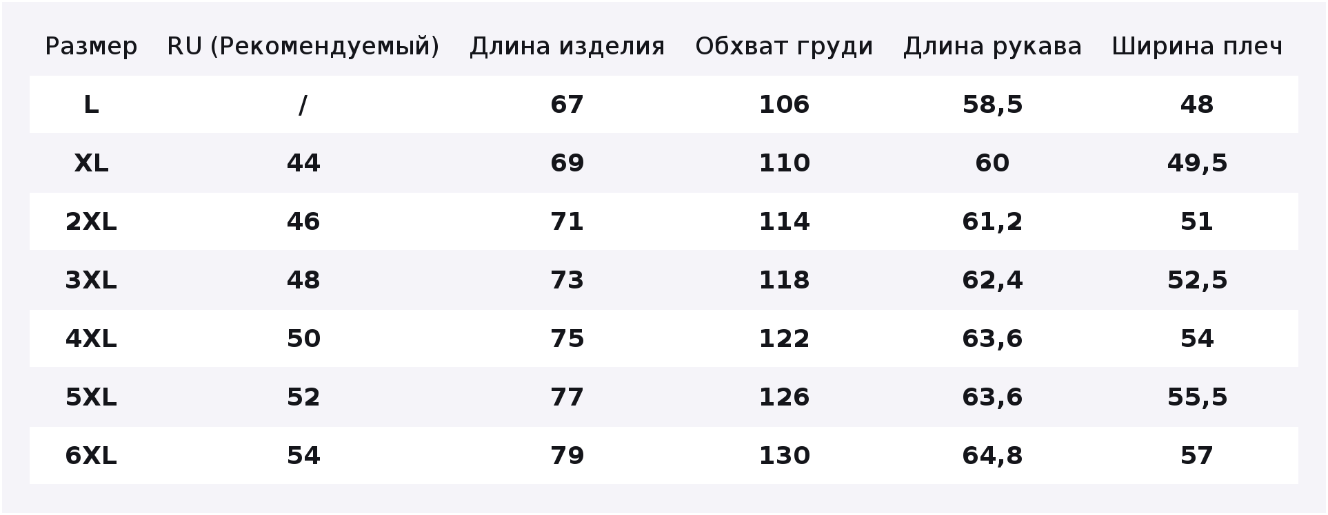 Куртка JEEP, размер 5XL — фото 1