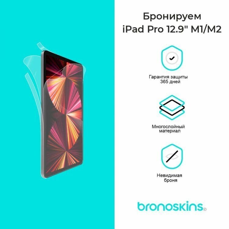 Матовая защитная пленка на экран iPad Pro 12,9" M1/M2 (2021)