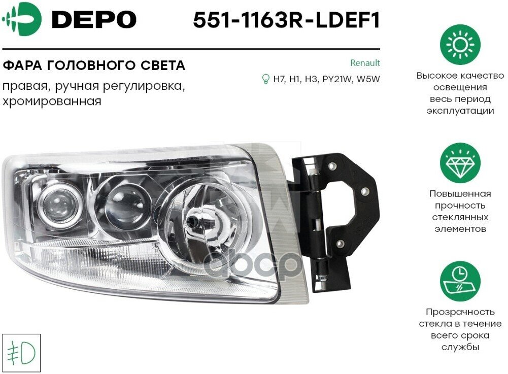Фара головного света ! правая, светлый отраж, ручная рег. H7/H1/H3 RVI Premium II 05> Depo арт. 5511163RLDEF1