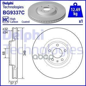 Тормозной диск Delphi арт. BG9337C