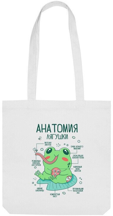 Сумка шоппер