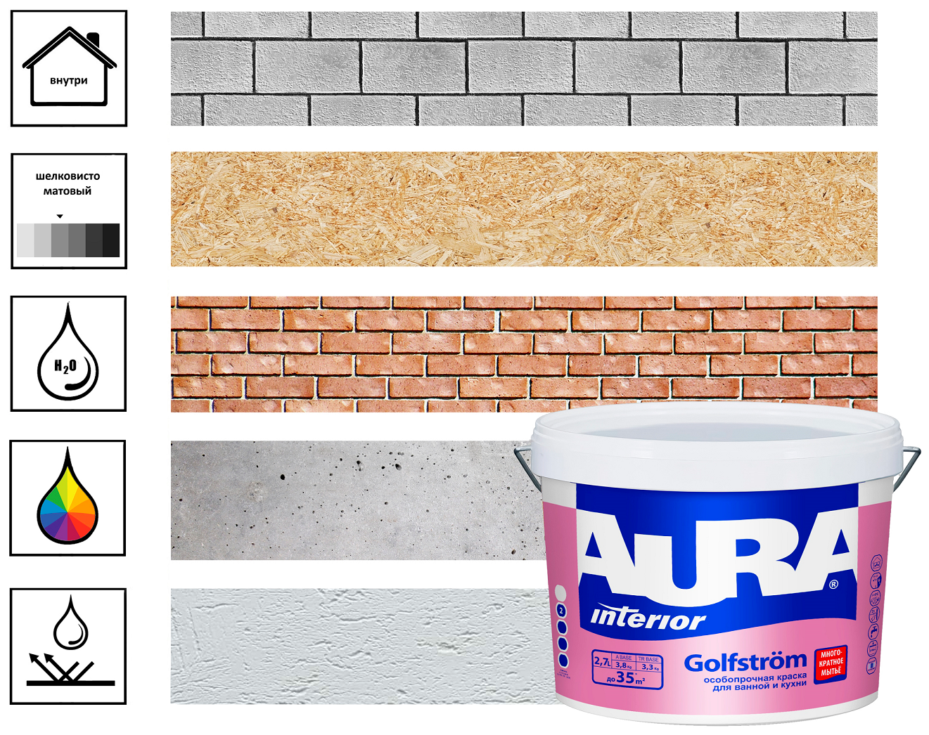 Краска особопрочная Eskaro Aura Golfstrom для ванной и кухни 2,7л база С, прозрачный (тонируется по