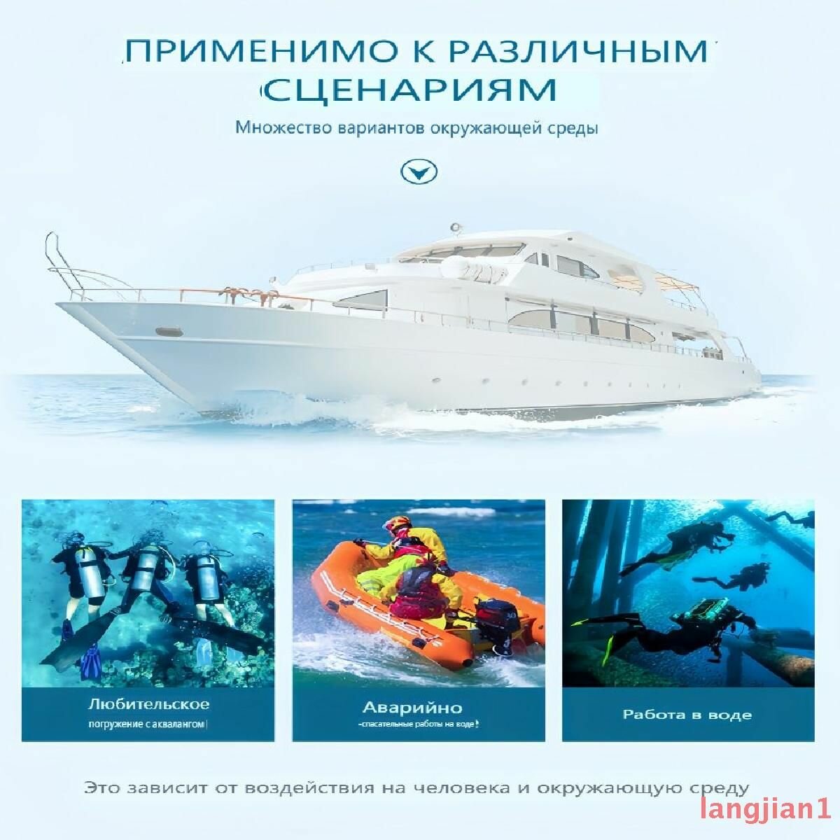 Маска для снорклинга — фото 1