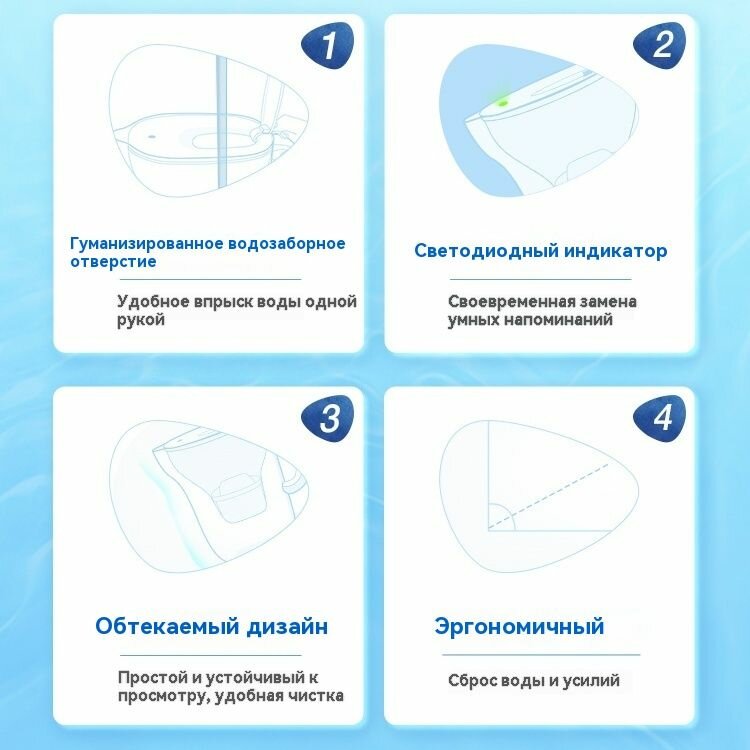 Фильтр-бутылка — фото 1