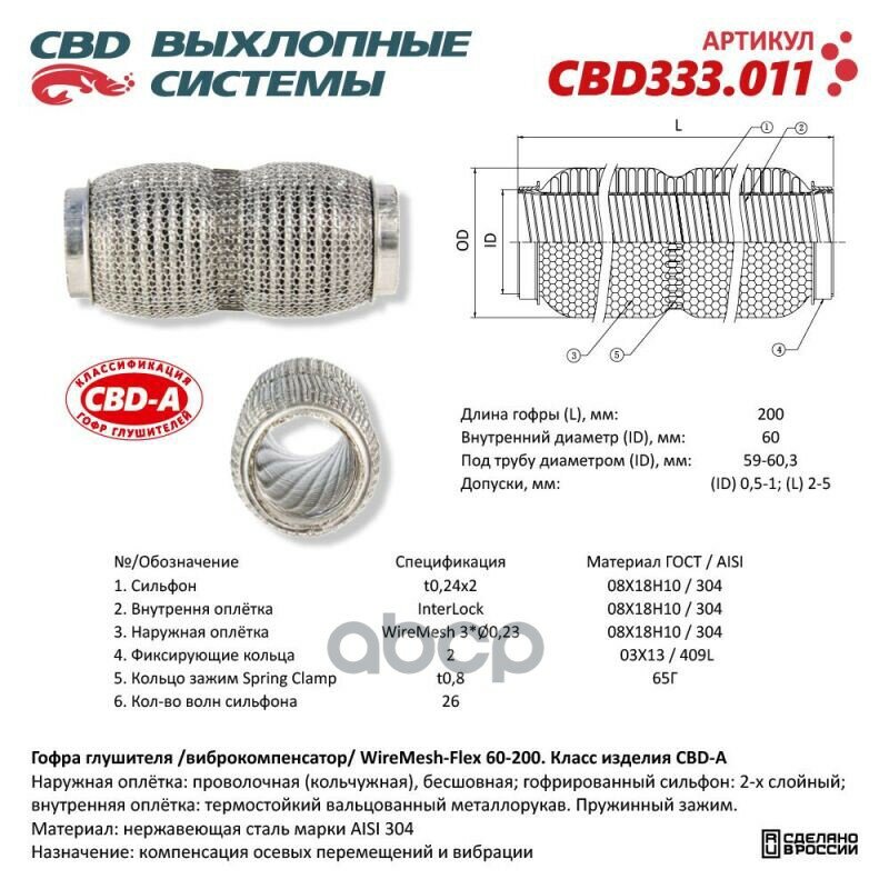 Гофра глушителя повышенной гибкости WireMesh-Flex 60-200. CBD333.011 CBD арт. CBD333011