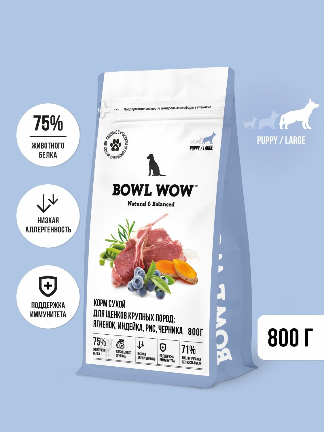 Корм сухой BOWL WOW супер премиум со свежим ягненком, индейкой, рисом и черникой для щенков крупных пород полнорационный, натуральный с высоким содержанием белка для суставов, 800 г