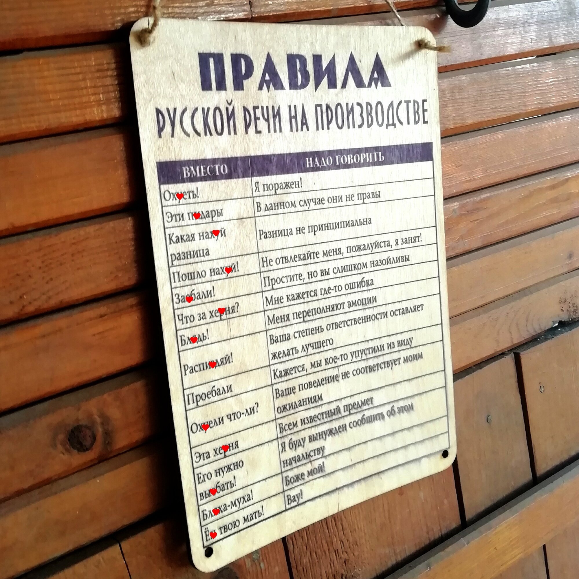 Табличка "Правила русской речи" 27см*19смПрикольный подарок / Комната / Гараж / Дом / Офис / Рабочее место / Прикол / Винтаж / Ретро