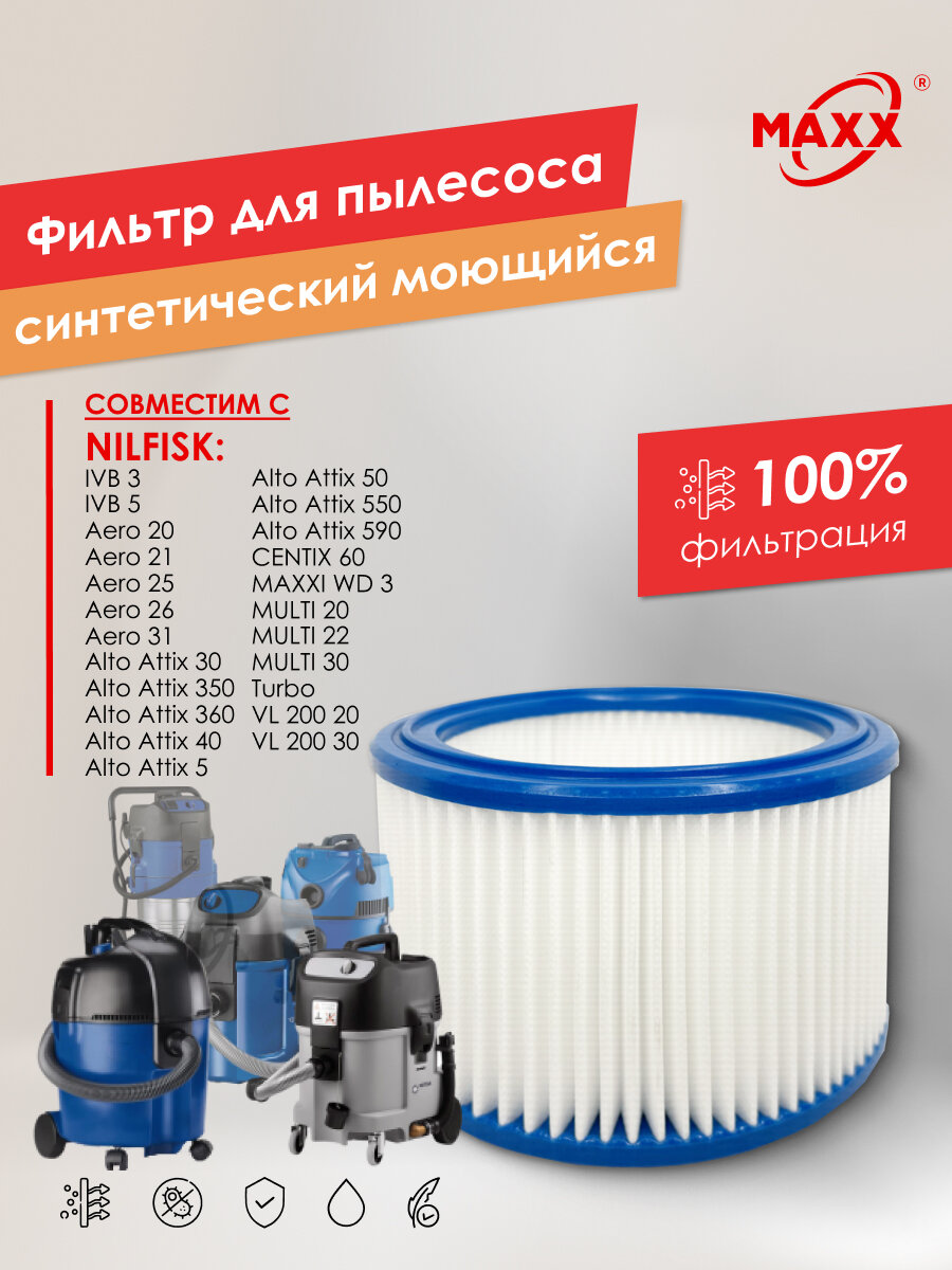 Фильтр PRO синтетический, моющийся для Nilfisk ATTIX 30 40 50 ATEX - TYPE 22, AERO21 26 31, ATTIX3 5 7, IVB3 SERIES, VL200