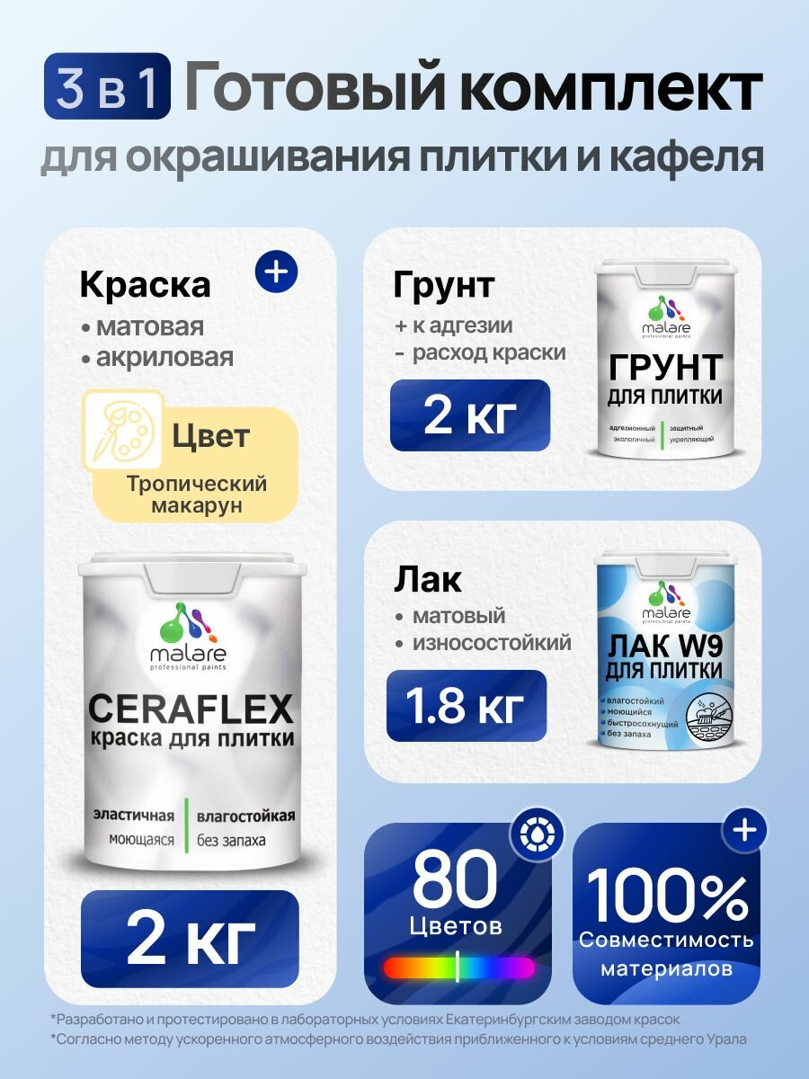 Комплект Malare LIPPO для окрашивания плитки и кафеля (2кг грунт + 2кг краска + 1.8кг лак), акриловый, без запаха, быстросохнущий, матовый, цвет тропический макарун