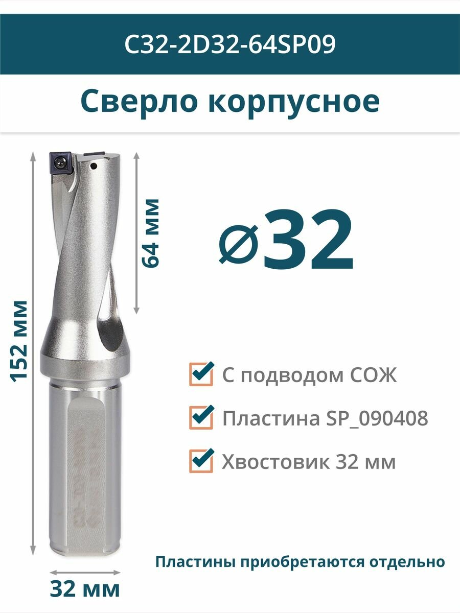 C32-2D32-64SP09 сверло корпусное 2D - 32 мм / сменная пластина SP_090408