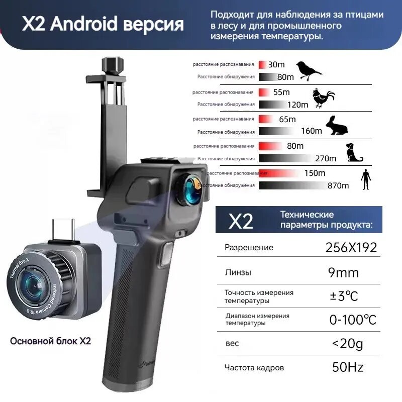InfiRay небесное око X2 Тепловизионная камера