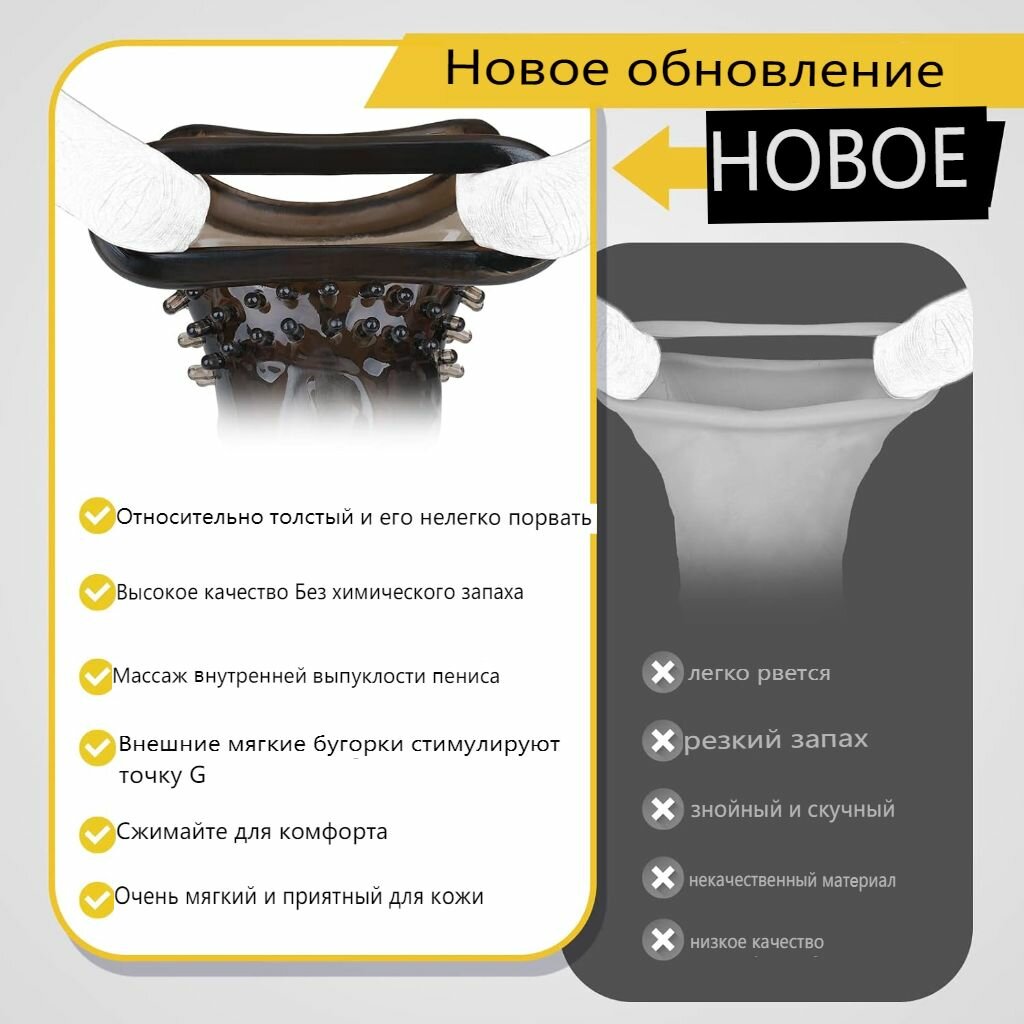 Насадки и удлинители эротические