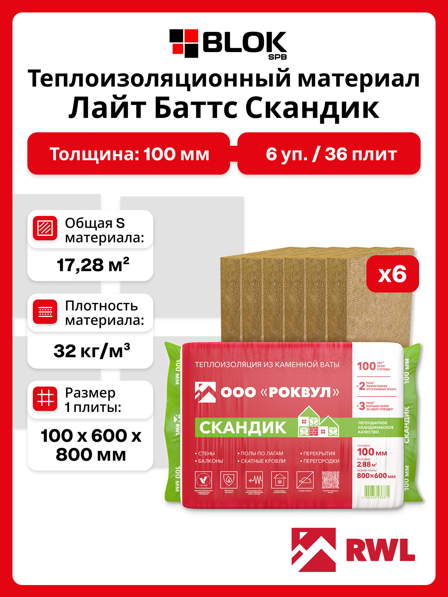 Rockwool Лайт Баттс Скандик 100 мм ( 6 уп / 17,28 м2 / 36 плит) утеплитель роквул для стен, пола, кровли