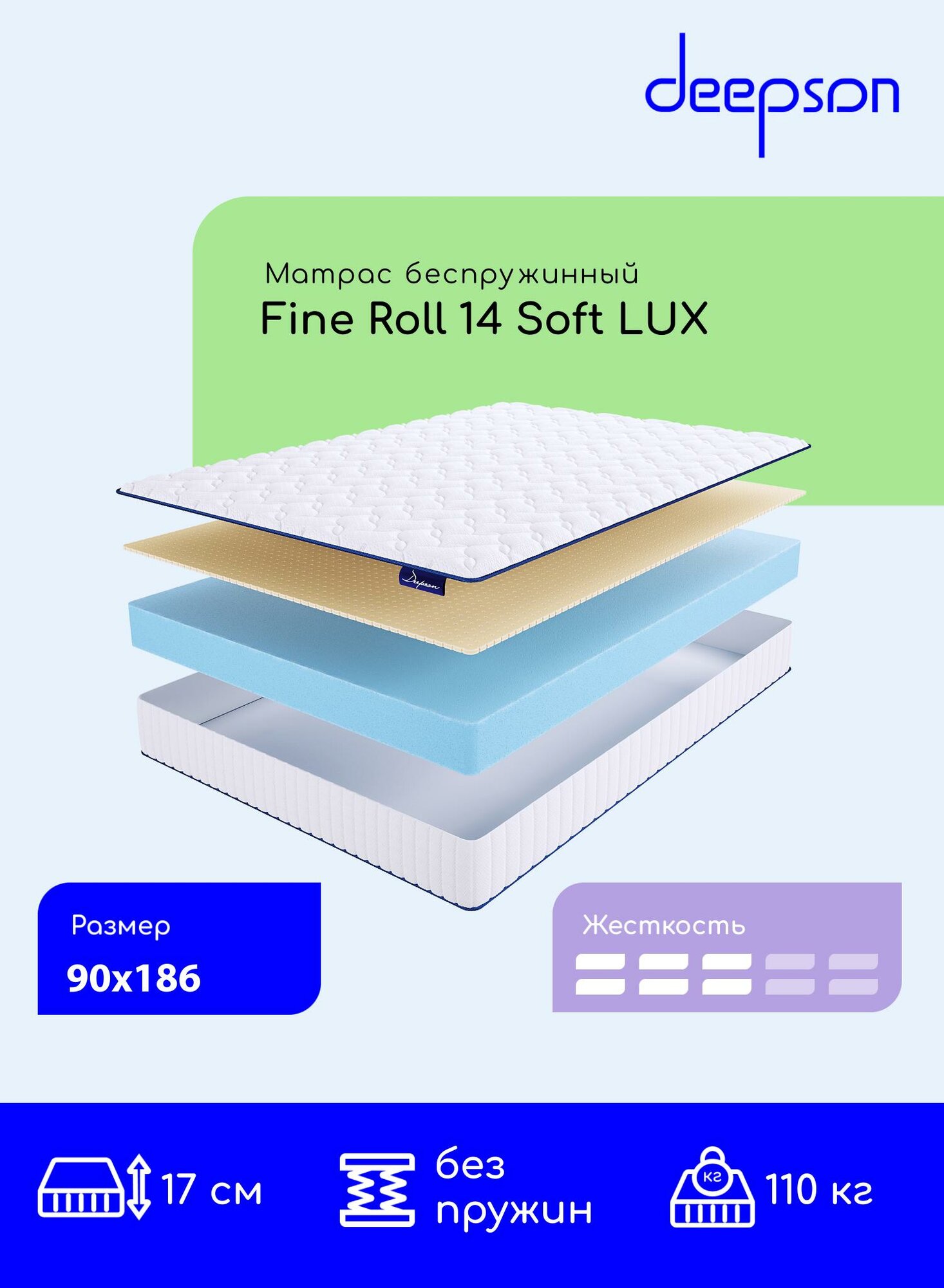 Матрас 90x186 ортопедический буспружинный Fine Roll 14 Soft LUX высота 17 см