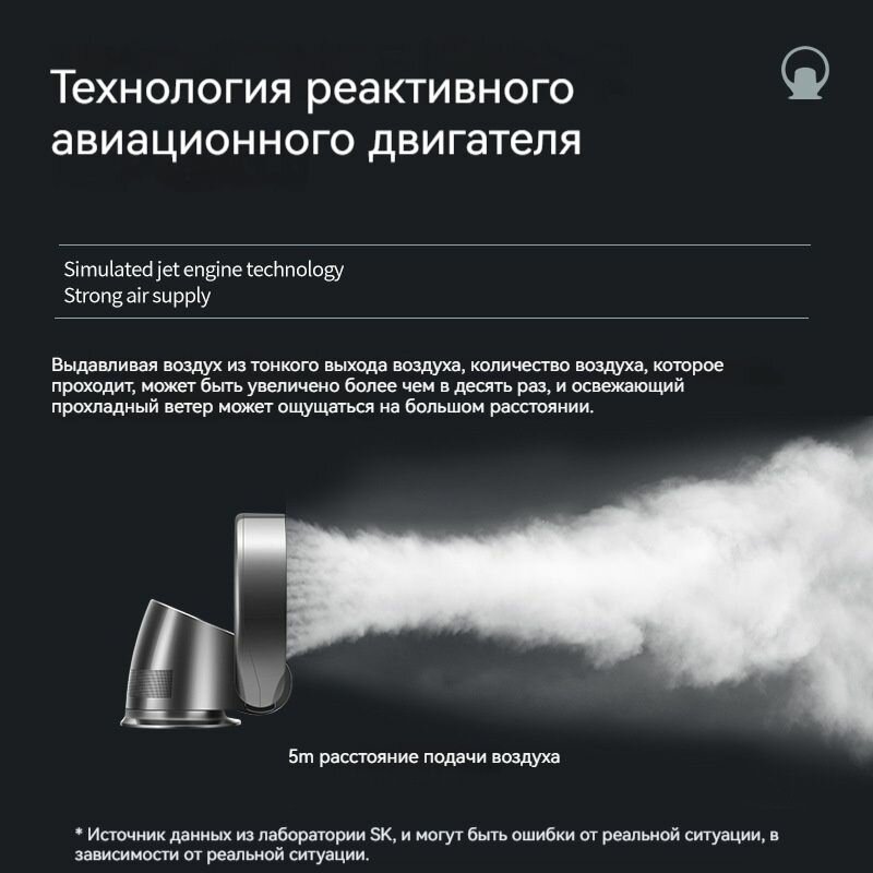 Вентилятор — фото 1