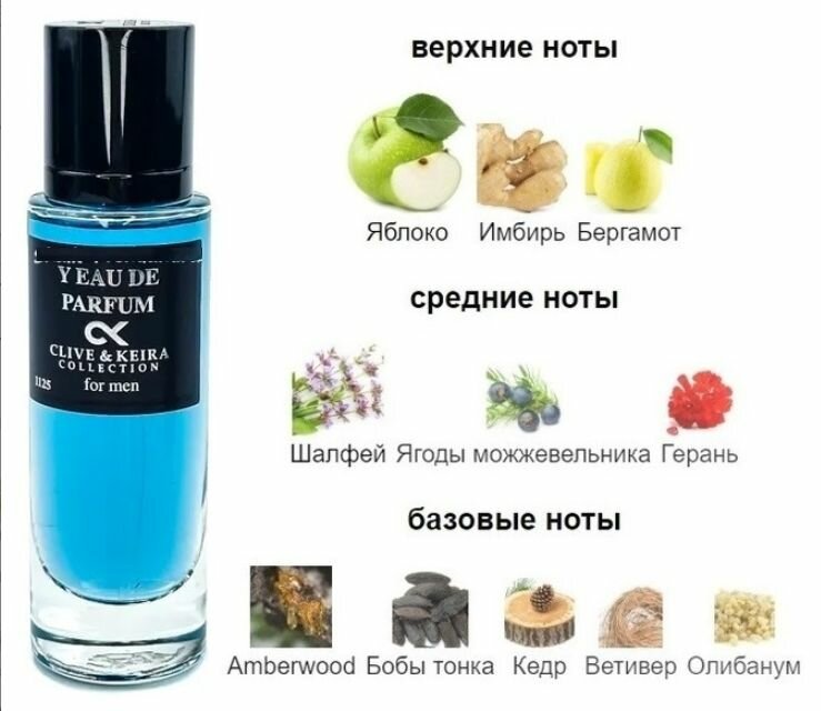 Туалетная вода CLIVE KEIRA № 1125 50 мл, мужские