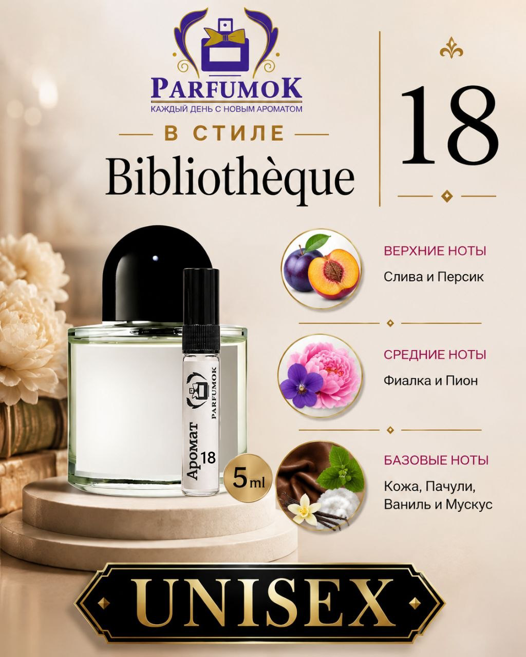 18. Духи по мотивам Bibliothèque 5 ml ручной работы. Древесно‑кожаный с фруктово‑цветочными акцентами