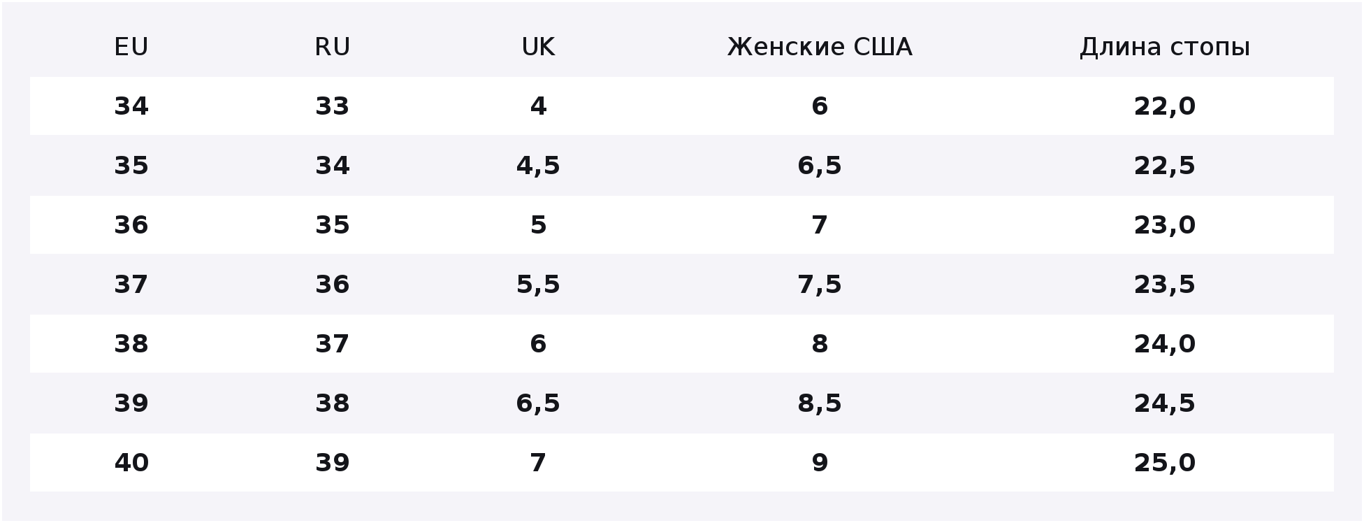 Туфли WENPU, размер EU 39 стопа (24,5CM), коричневый — фото 1