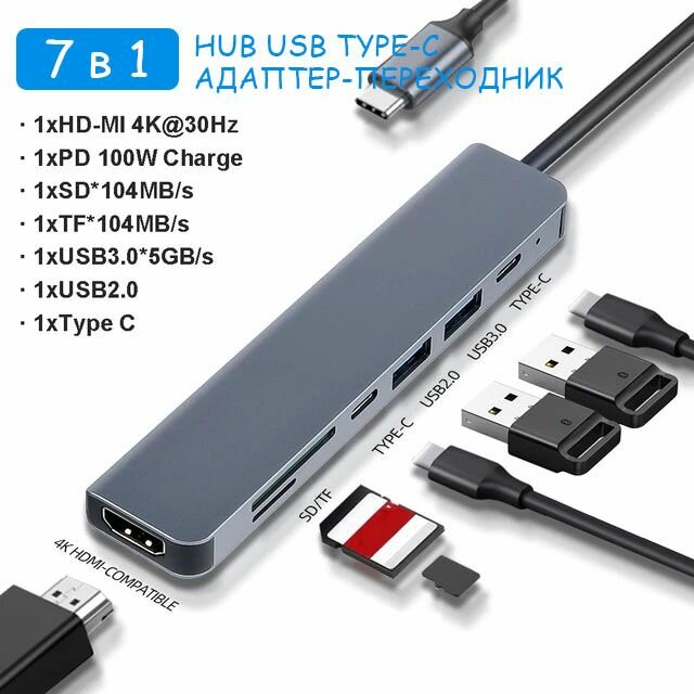 USB-концентратор