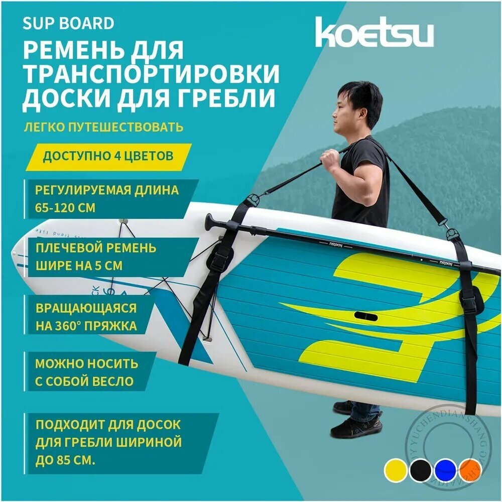 Аксессуары, запчасти для SUP-доски
