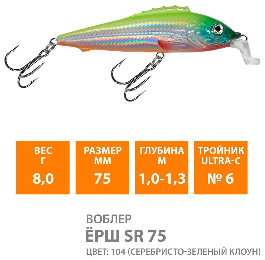 Воблер для рыбалки плавающий AQUA Ерш SR 75mm 7,5g заглубление от 1 до 1.3m цвет 104