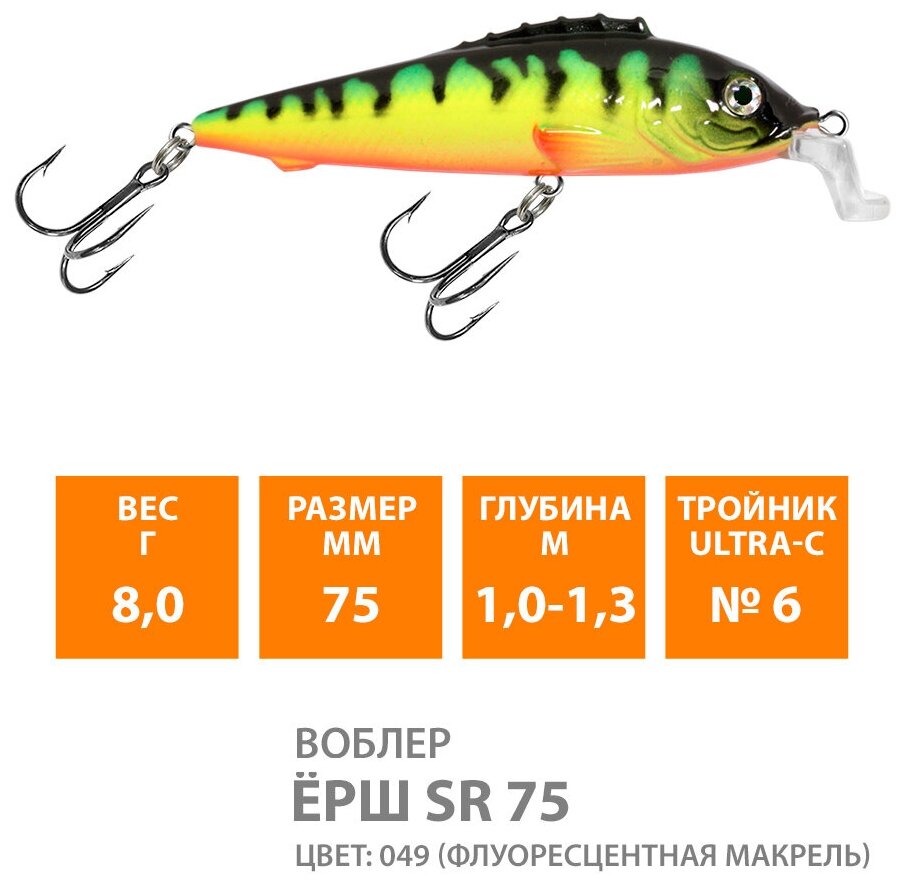 Воблер для рыбалки плавающий AQUA Ерш SR 75mm 7,5g заглубление от 1 до 1.3m цвет 049