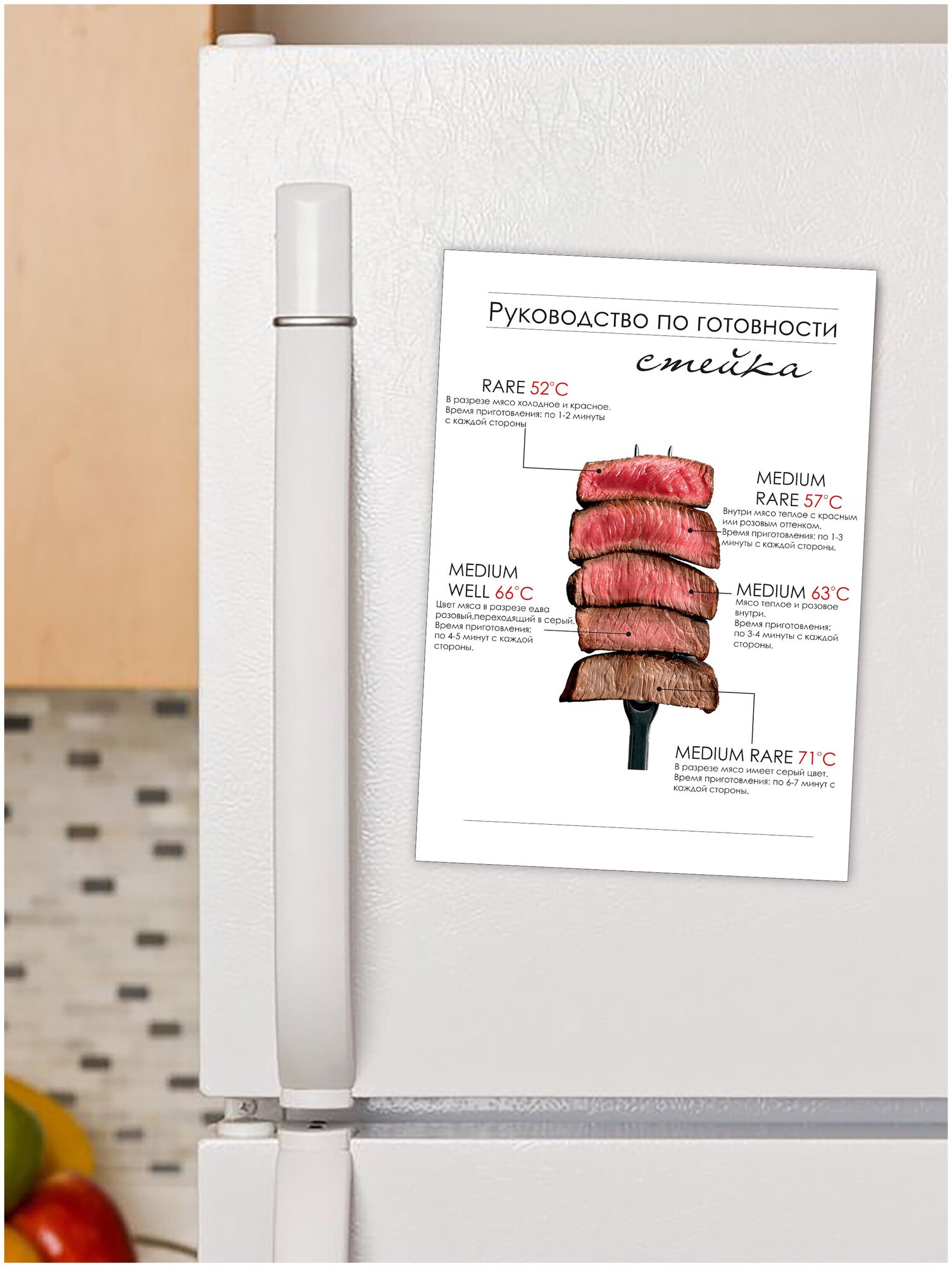 Магнит на холодильник Руководство по прожарке стейка, 20х30 см, Порадуй