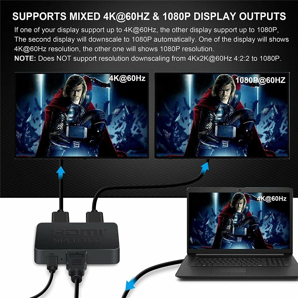 HDMI 2.0b сплиттер 1x2 4K HDR Scaler ZY-HS20C — фото 1