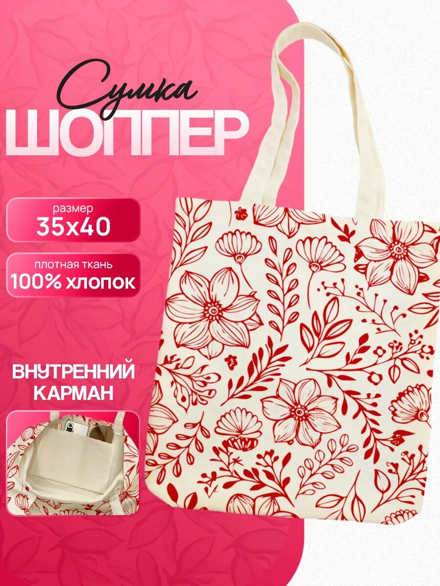Сумка шоппер Паттерн_Цветы_4_35х40_шопперДВУНИТКА_БТ