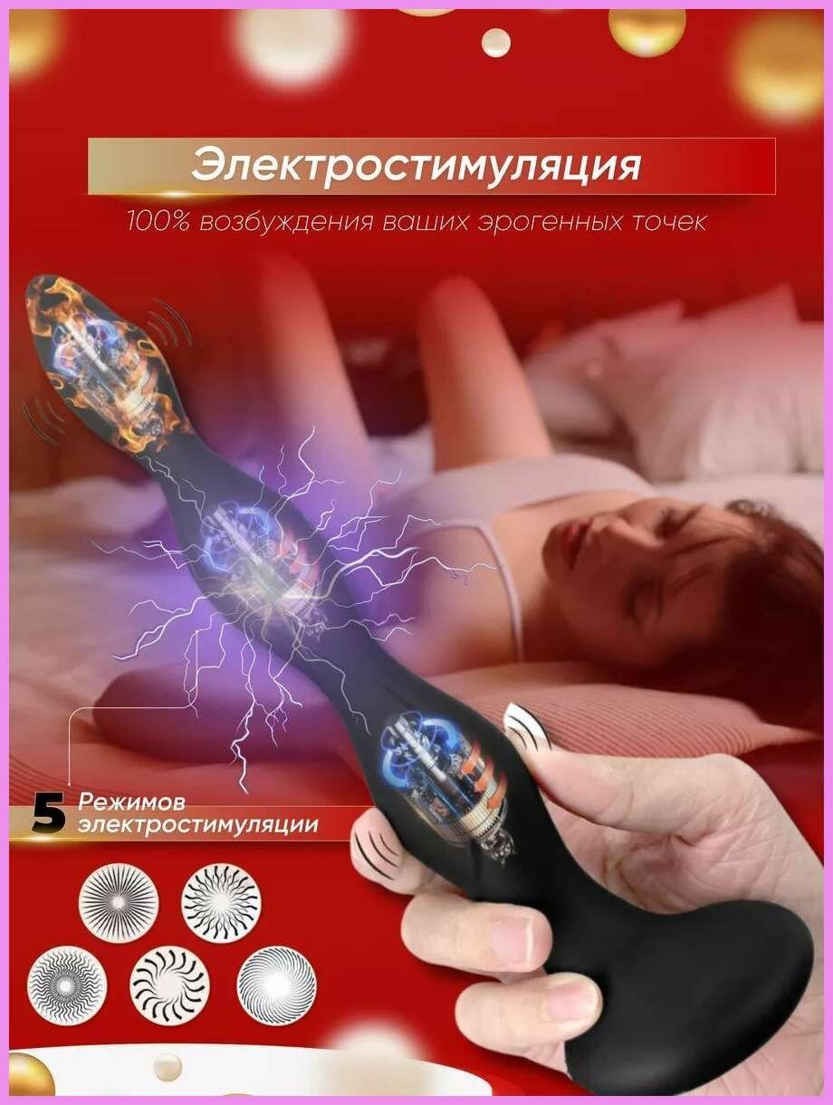 Анальные раздражители