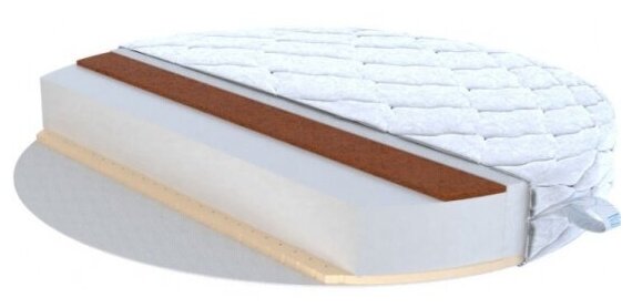 Матрас круглый Nuovita Peloso 65х65х12 см (стандарт)
