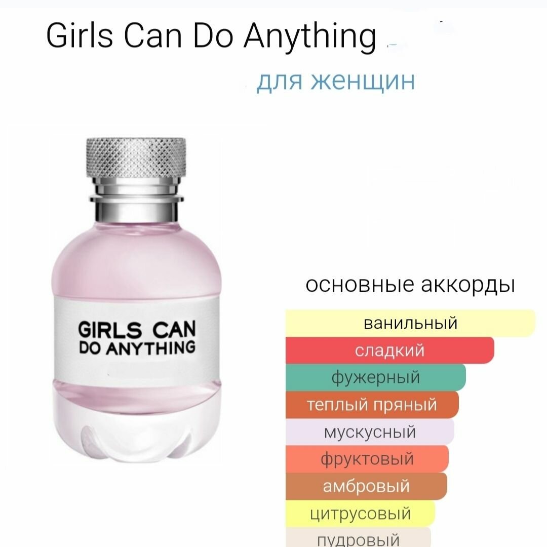 Духи Girls Can Do Anything