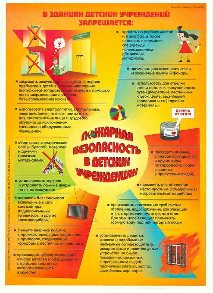 Комплект плакатов Пожарная безопасность в детских учреждениях , 6 листов