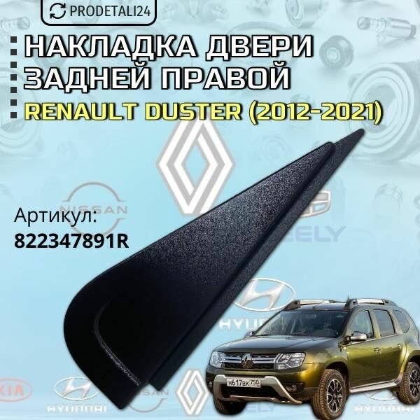 Накладка двери задней правой Renault Duster (2012-2021гг) Арт: 822347891R