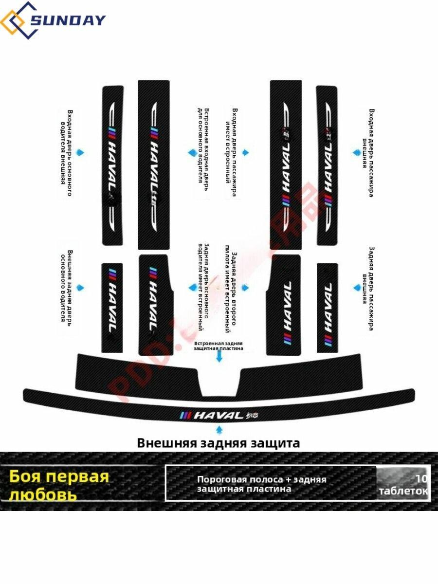 Хавал джолион Защитный коврик для порога автомобиля, Haval Jolion Автозапчасти