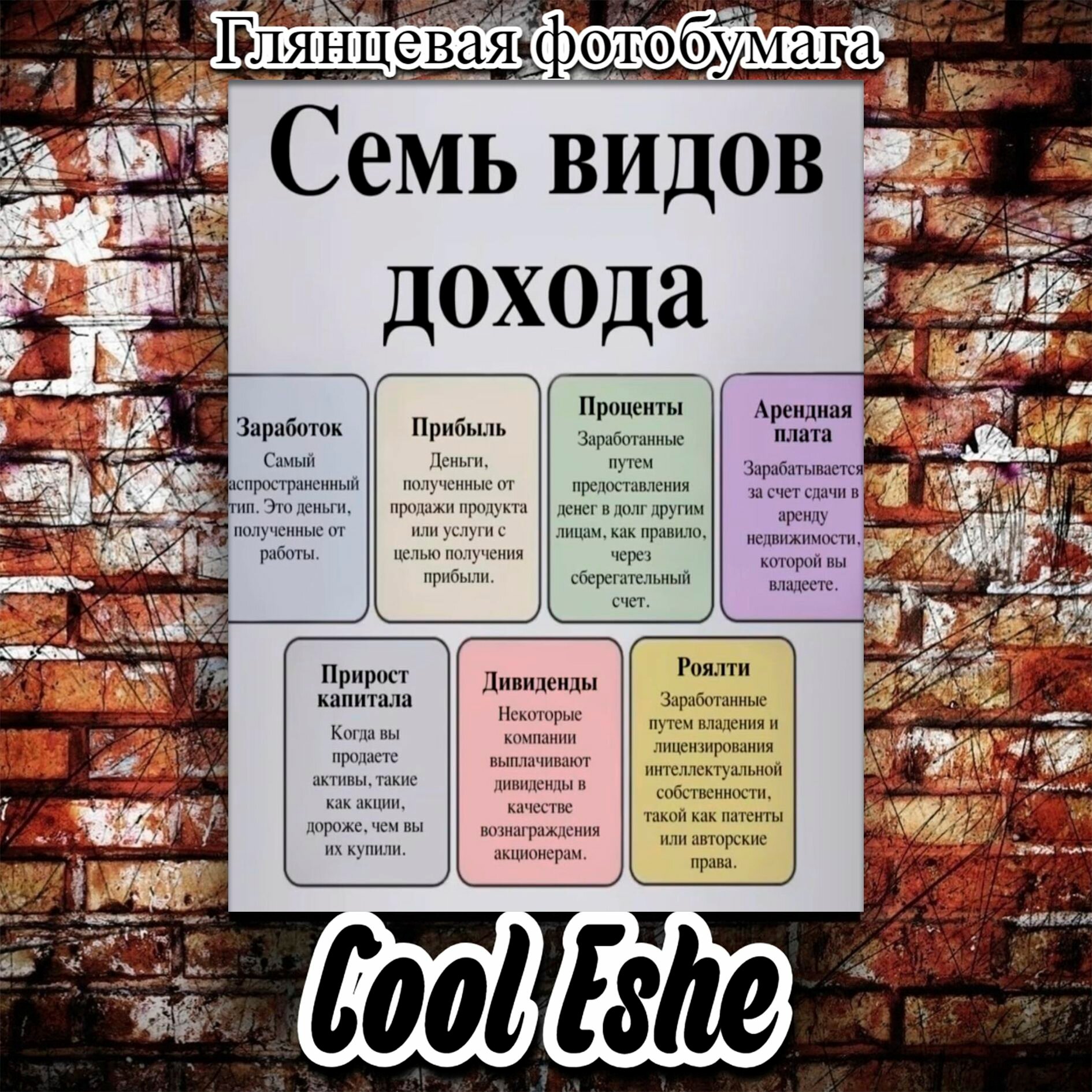 Постер "Семь видов дохода" из коллекции "Бизнес" А4