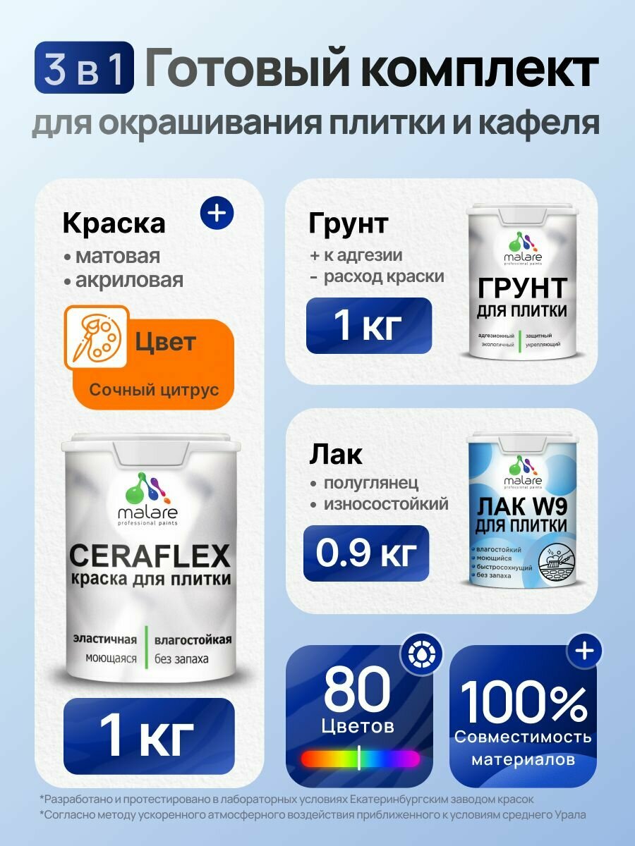 Комплект Malare для окрашивания плитки и кафеля (1кг грунт + 1кг краска + 0,9кг лак), без запаха, полуглянцевый, цвет сочный цитрус
