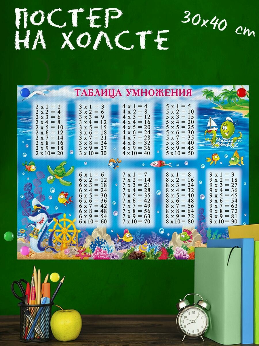 Обучающий плакат Таблица умножения, математика (1) 30х40 см