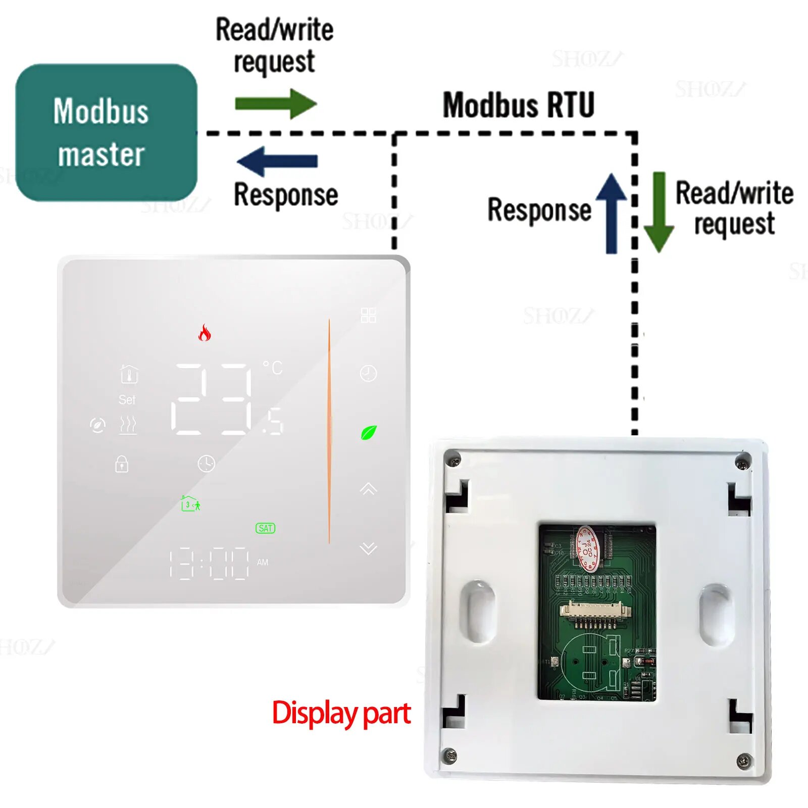 SHOJZJ RS485 Modubs RTU Термостат для электрического пола и котлов белый, Electric Floor